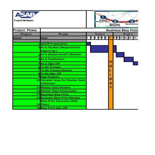 3.fi business blue print phase | PDF