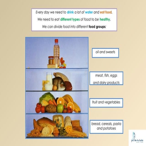 3.food pyramid.b | PPT