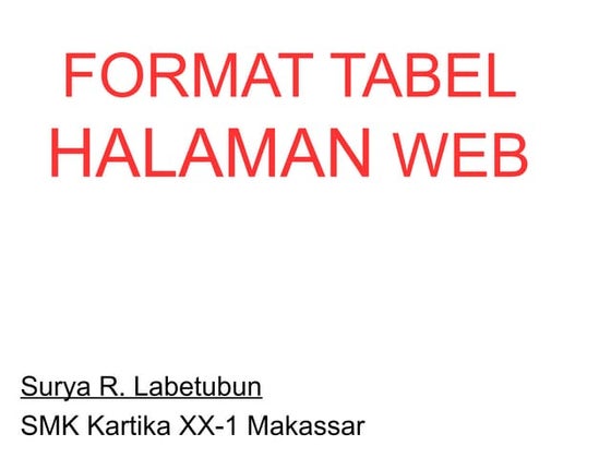 Tugas Kelompok 3 - Pemrograman Web | PPTX