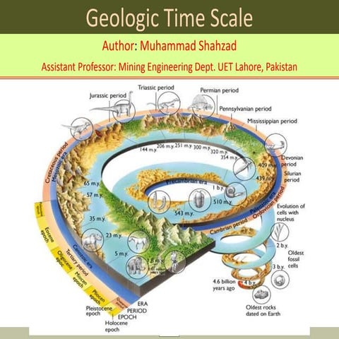 3 -geologic time scale | PPTX | Geography | Science