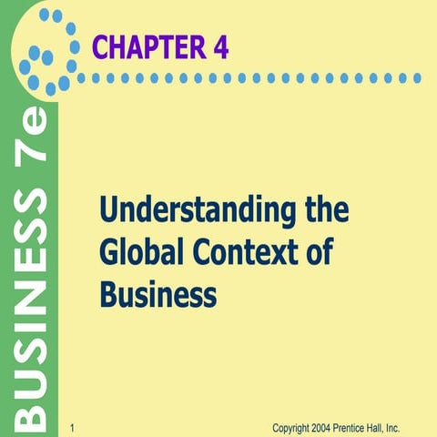 3. global context of business - itb - ayesha aman - Economics | PPT