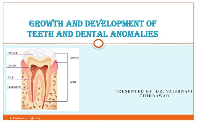 How to Complete CTD Module 3 - CMC Regulatory Q&A | PPTX