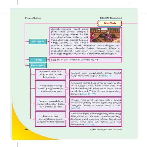 3 hadiah-cerpen | PDF