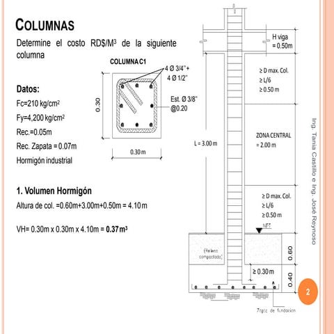 Calculo de hormigon armado - columna rev. | PPTX