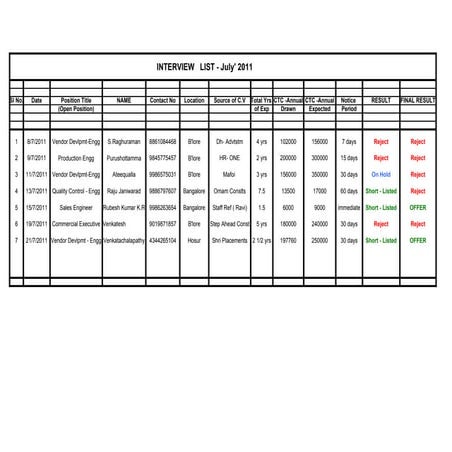 3.interview list | XLS