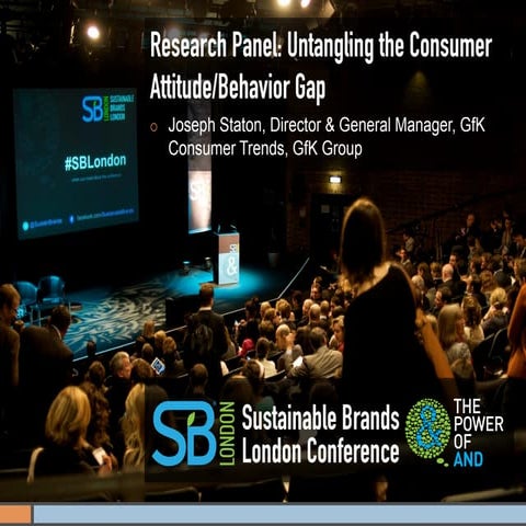 Research Panel: Untangling the Consumer Attitude/Behavior Gap - Joseph ...