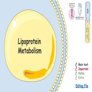 3-Lipoprotein Metabolism, They are crucial for energy delivery ...