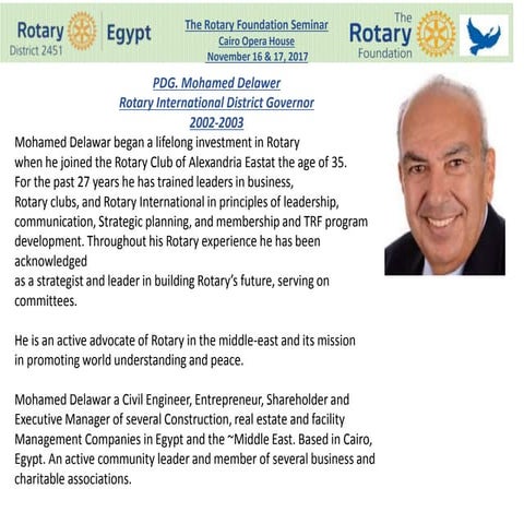 Strategic Planning - PDG Mohamed Delawar | PPT