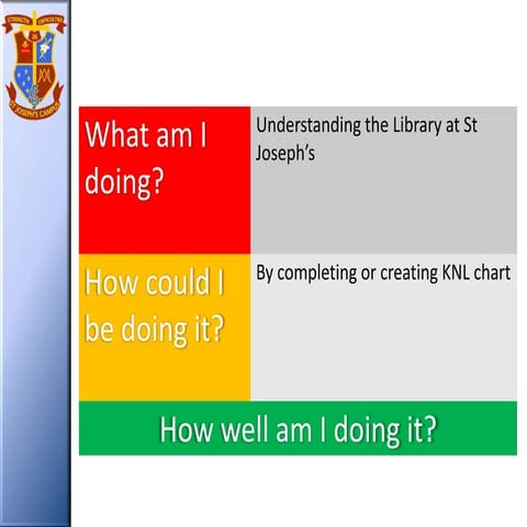 3. Meta Library | PPT