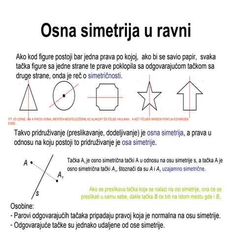 3 osna-simetrija | PPS