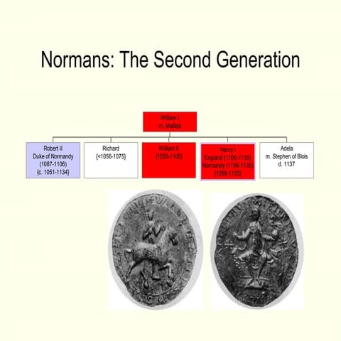 Henry II the constitution of clarendon and thomas becket master | PPT