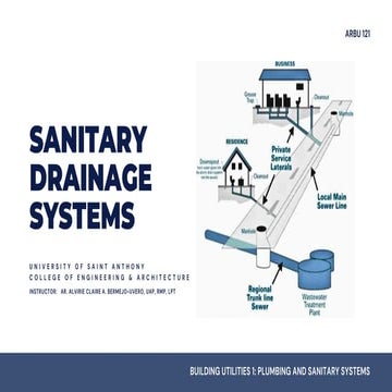 Sanitary Drainage Systems - Drain and waste piping systems | PDF