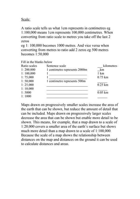 Types of Map Scales | PPTX