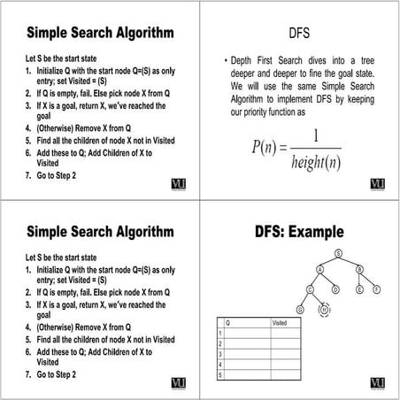 3 search-algorithms | PDF