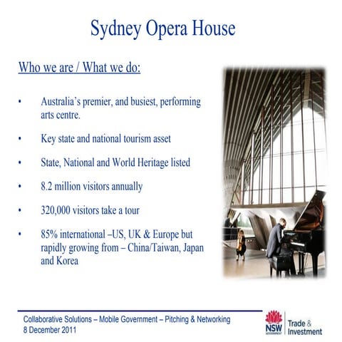 Sydney Opera House - Simon Spellicy | PPT