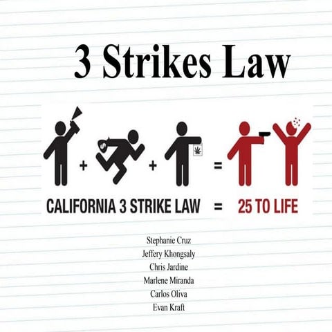 3 Strikes Law | PPT