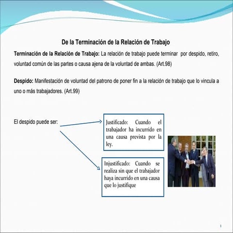 Terminación de Relación Laboral | PPT