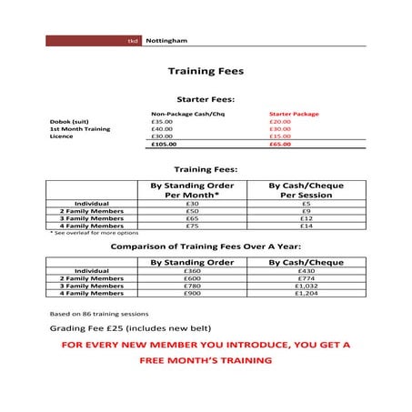 Training Fees | DOCX