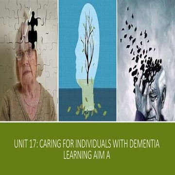 mu1.4 1.9.pptx 1:9 Identify sources of support and information in relation to protection and ...