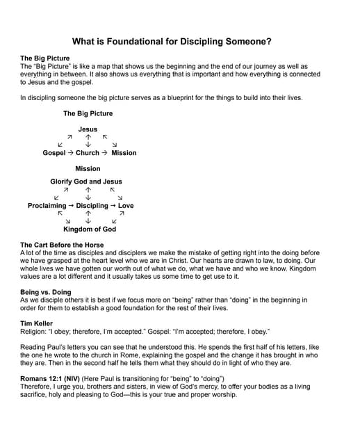 1 day recollection module | PDF