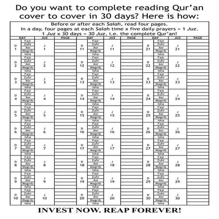 30 Days Qur'an Reading Plan | PDF