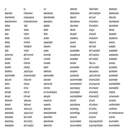 3000 palabras y fonema 3000 word pdf .pdf