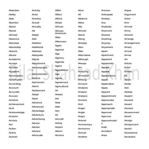 Vocabulary words to improve English Writing Skill | DOCX
