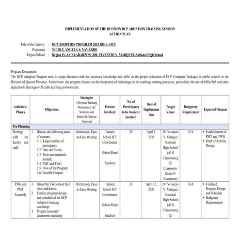 301298_DR.VIVENCIO.V.MARQUEZ.NHS.SAN.FRANCISCO.NAVARRO_ACTION PLAN_DCP ...