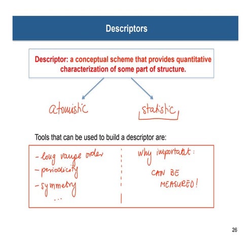 3012_Descriptors_Notes.pdf