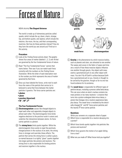 Fundamental forces in nature | PPTX