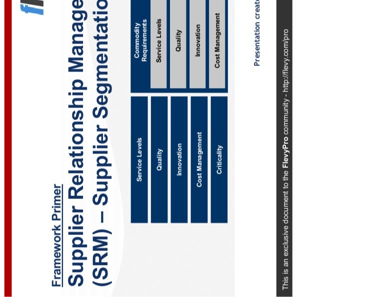 Supplier Relationship Management (SRM) - Supplier Segmentation Supplier Relationship Management (SRM) - Supplier Segmentation