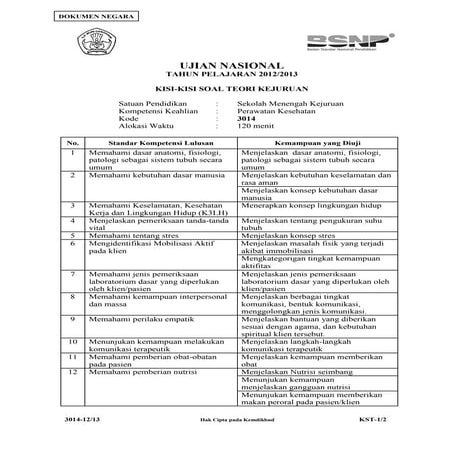 3014 kst-perawatan kesehatan | PDF