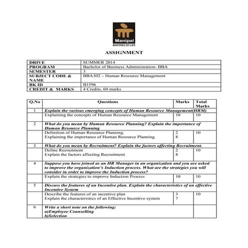 SEM 3 BBA SUMMER DRIVE ASSIGNMENTS | PDF