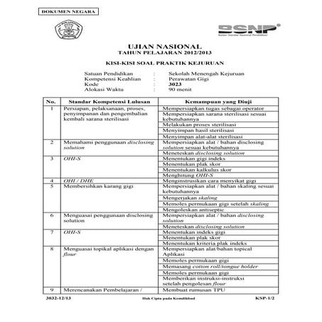 3023 ksp-perawatan gigi | PDF