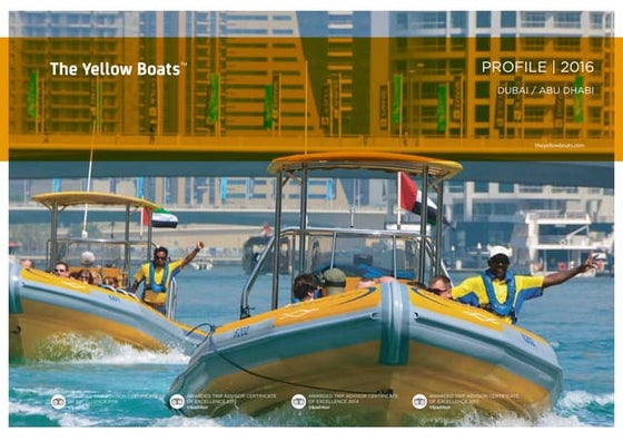 NexGen Yachting, LLC - Adventure Equipped | PPT