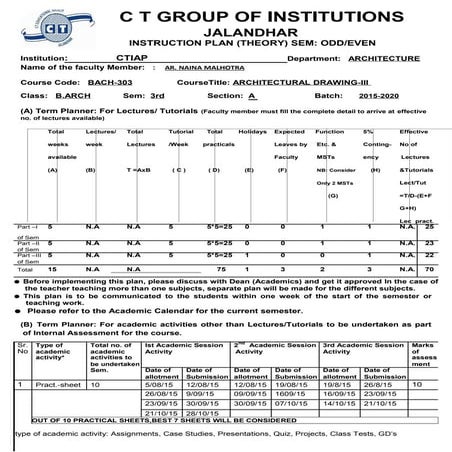 Form additive-subtractive | PPT