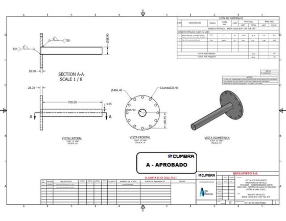 WELDING MAP Model (1).pdf