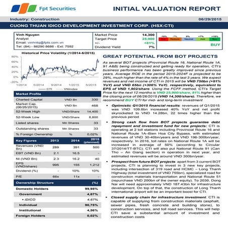 CTI-BUY-InitialValuationReport-29.06.2015