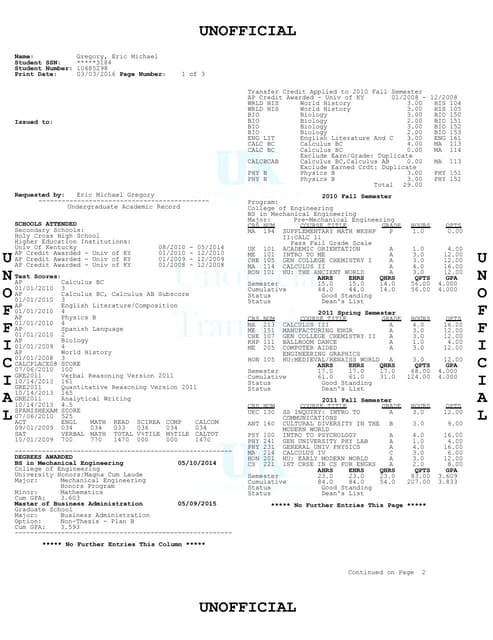 Completed CHME Transcript | PDF
