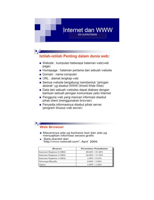 20731 21 visualisasi data | PDF