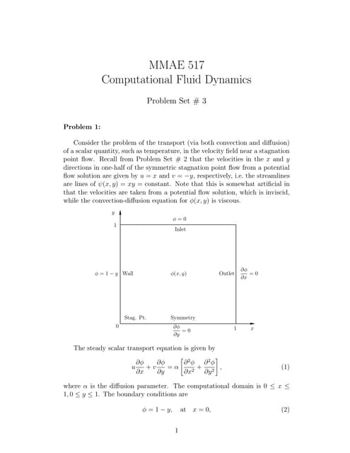 Performing Iterations in EES | PPTX