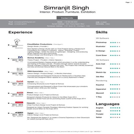 Singh_Simran (2015) CV Final Edit | PDF | Education