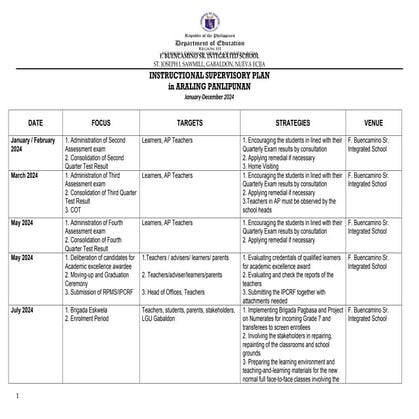 306287-FBSIS-AP-SUPERVISORY-PLAN-2024.docx | Educational Assessment | Education