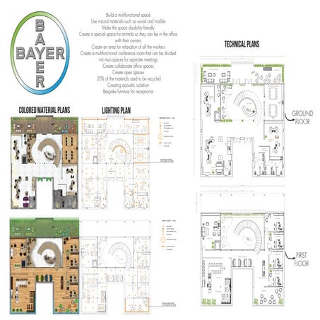 nawaal portfolio with interiors copy 2 | PDF