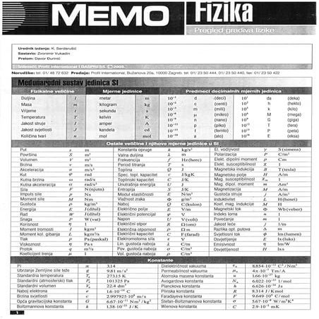 Fizika formule | PDF