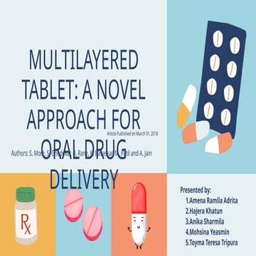 Multilayer drug delivery system: Tablet. | PPTX