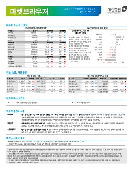 CJCGV 2017 DDM Valuation | PPT
