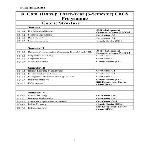 3082163_B.-Com.-Hons (1).pdf