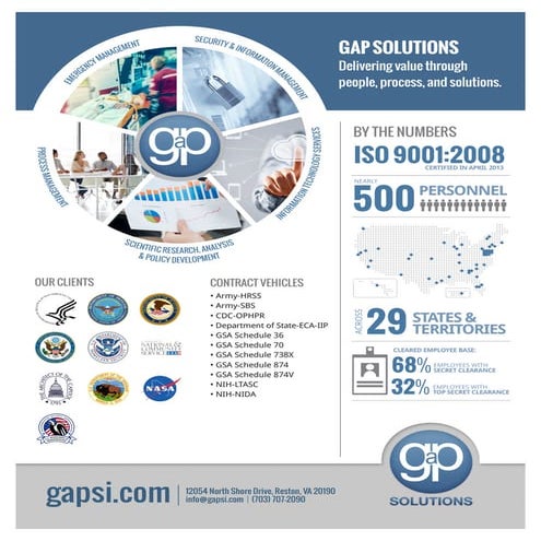 GAP One-Pager-ALL vF | PDF