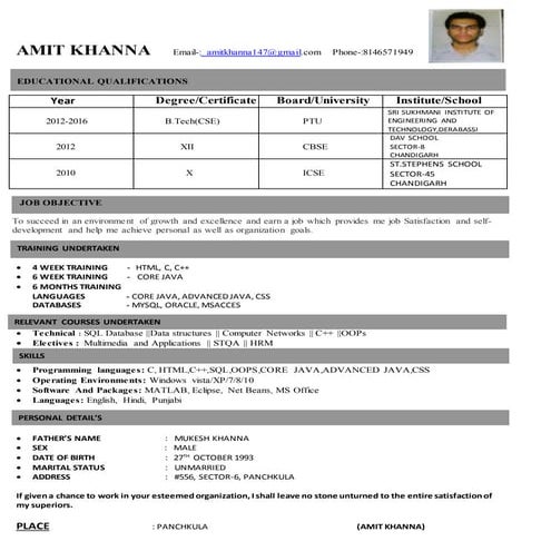 AMIT KHANNA CV | DOCX